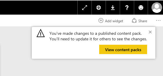 Power BI Content Workflow
