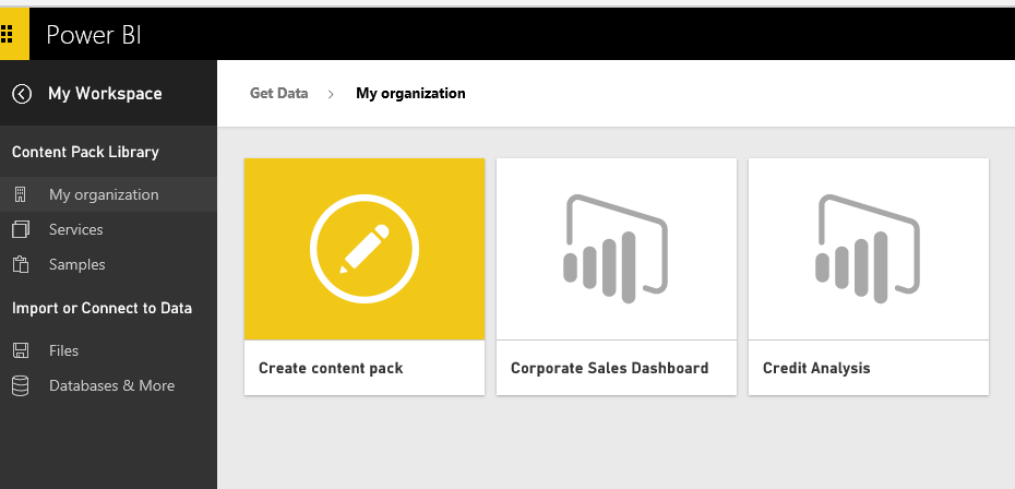 Power BI Content Workflow