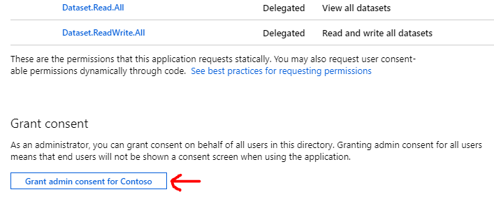 Power BI Governance – Approve/Reject all dataset creation in your tenant